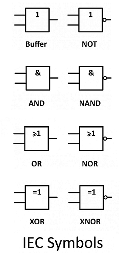 論理回路用の電気用図記号 整備士ドットコム